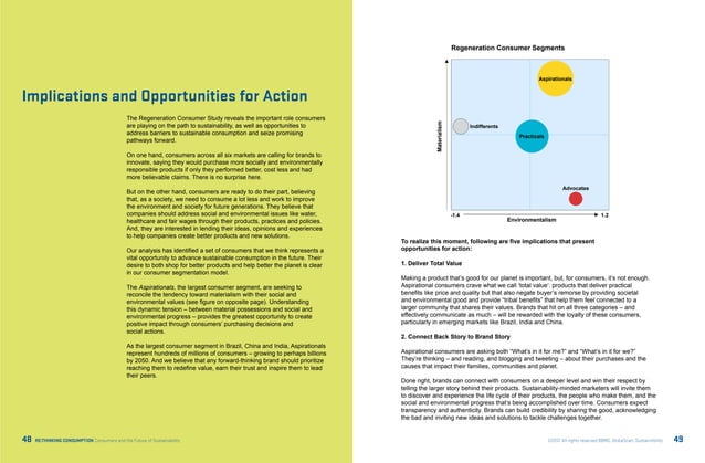 Regeneration Roadmap: Rethinking Consumption | PPT Regeneration Roadmap: Rethinking Consumption | PPT