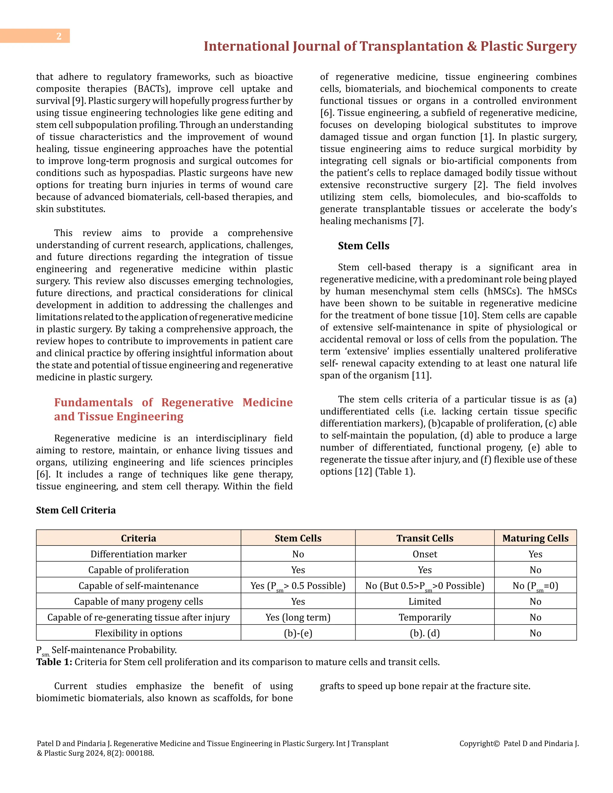 Regenerative Medicine and Tissue Engineering in Plastic Surgery | PDF