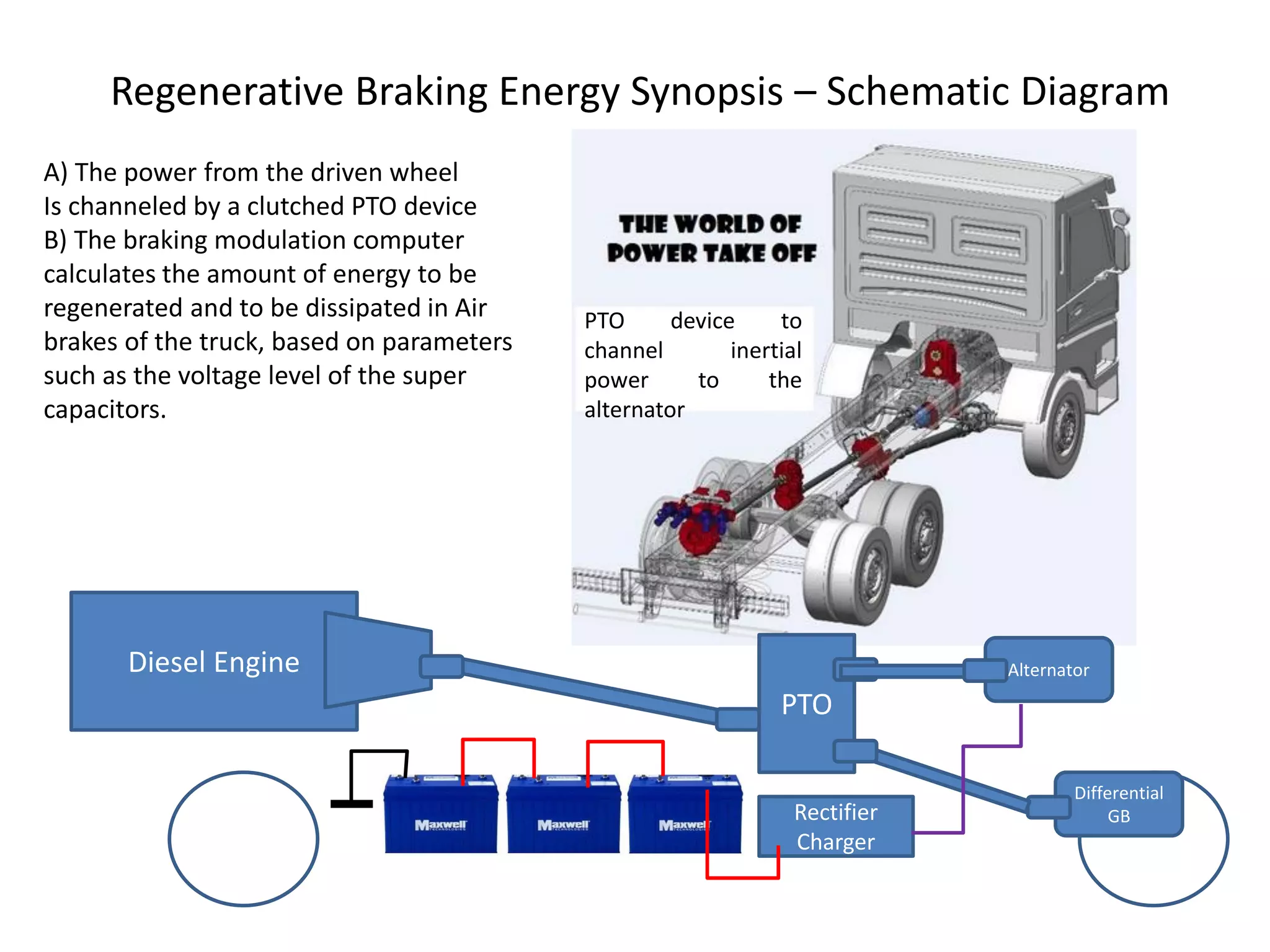Regenerative braking energy recovery (diesel trucks) details v2 | PDF