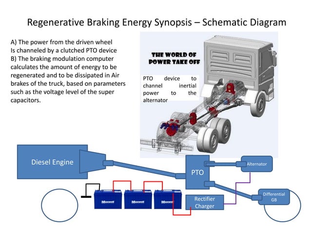 Regenerative braking energy recovery (diesel trucks) details v2 | PDF ...