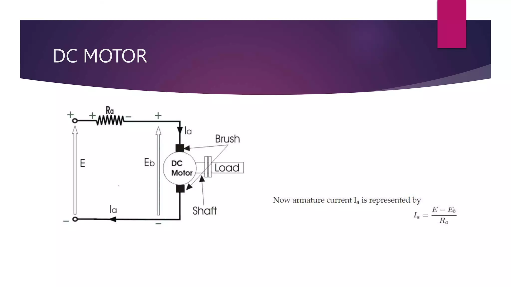 REGENERATIVE BRAKING IN ELECTRIC VEHICLES.pptx