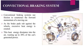 REGENERATIVE BRAKING IN ELECTRIC VEHICLES.pptx