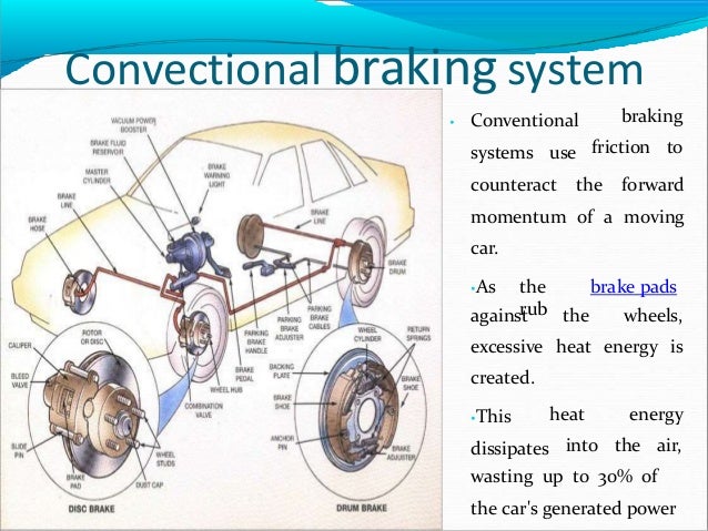 Regenerative braking system