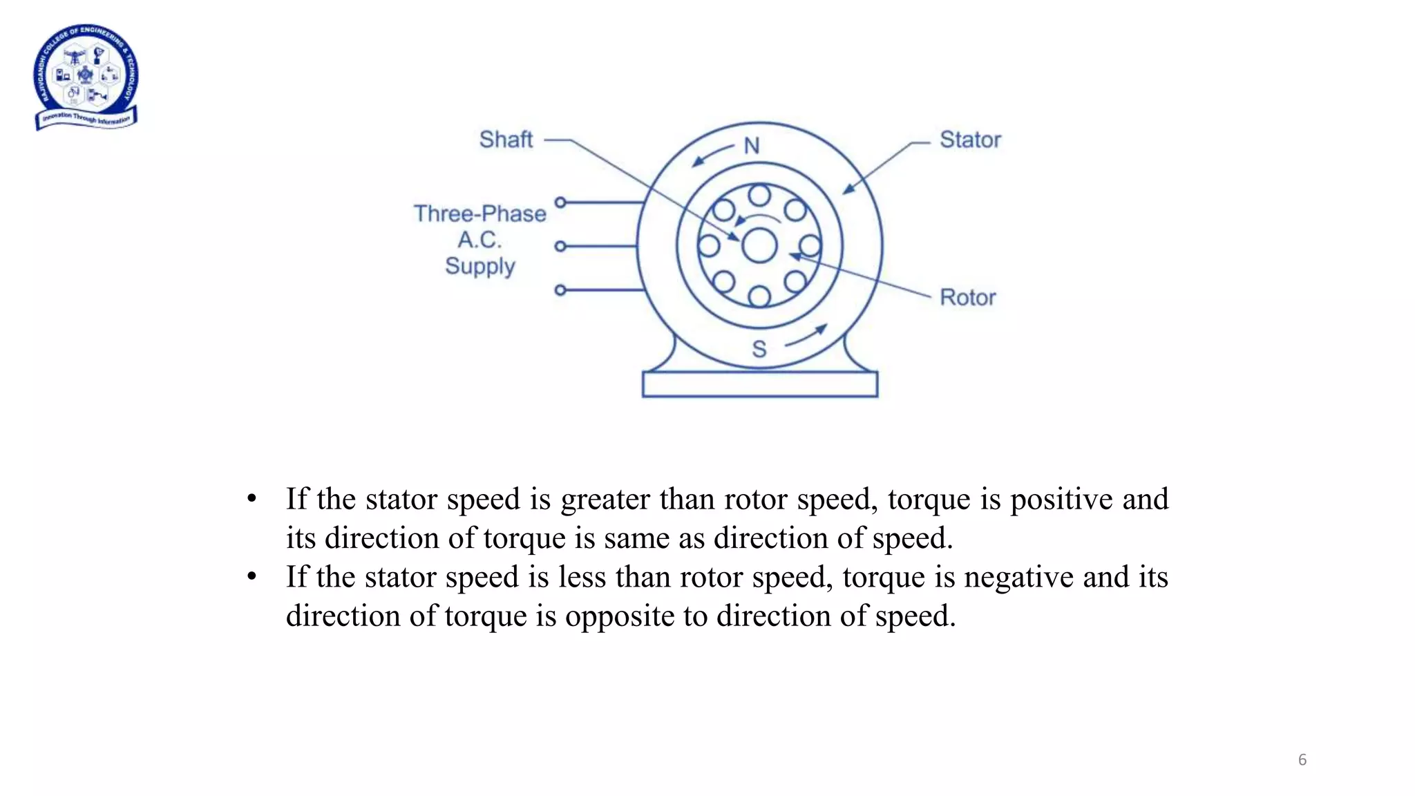 Regenerative Braking System in EVs | PPT Regenerative Braking System in EVs | PPT