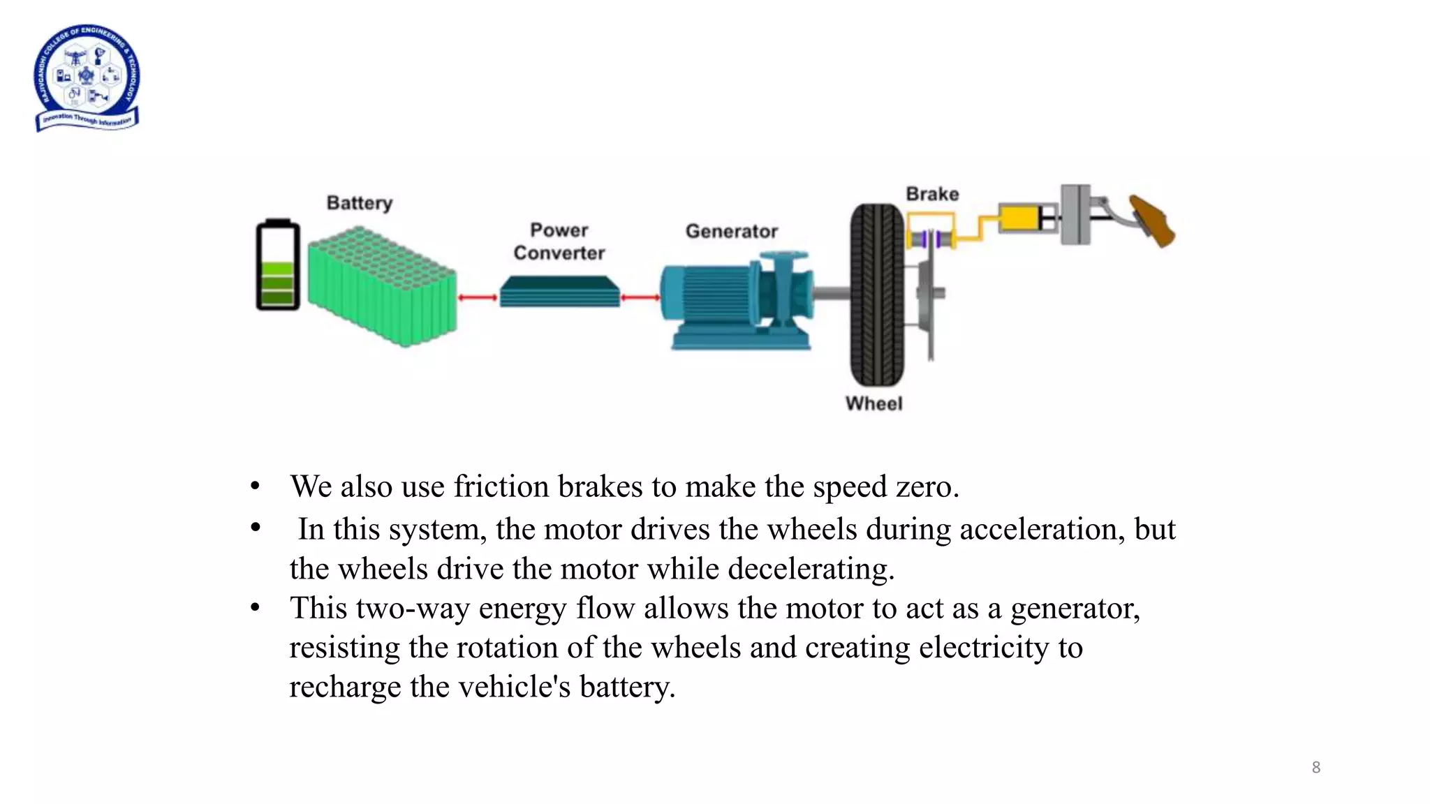 Regenerative Braking System in EVs | PPTX