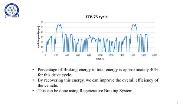 Regenerative Braking System in EVs | PPT Regenerative Braking System in EVs | PPT