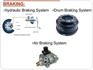Regenerative breaking system Presentation | PPTX
