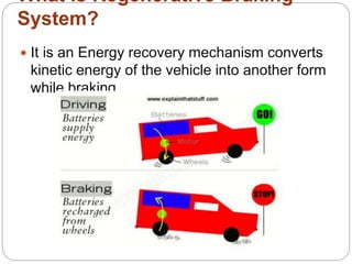 Regenerative breaking system Presentation | PPTX