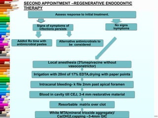 Regenerative endodontic | PPTX