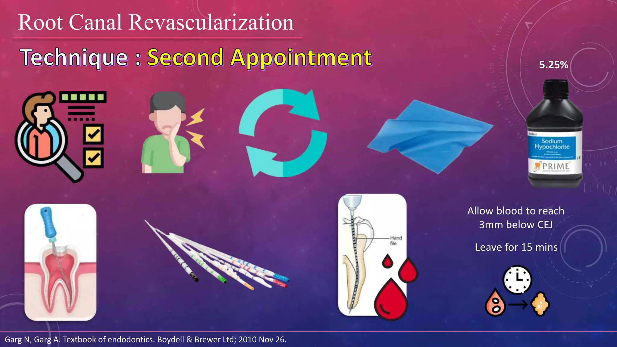 Regenerative Endodontics | PPTX