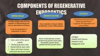 REGENERATIVE ENDODONTICS- oral endodontics | PPTX