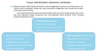 REGENERATIVE MEDICINE and stem HOSPON.pptx