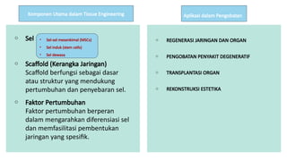 REGENERATIVE MEDICINE and stem HOSPON.pptx