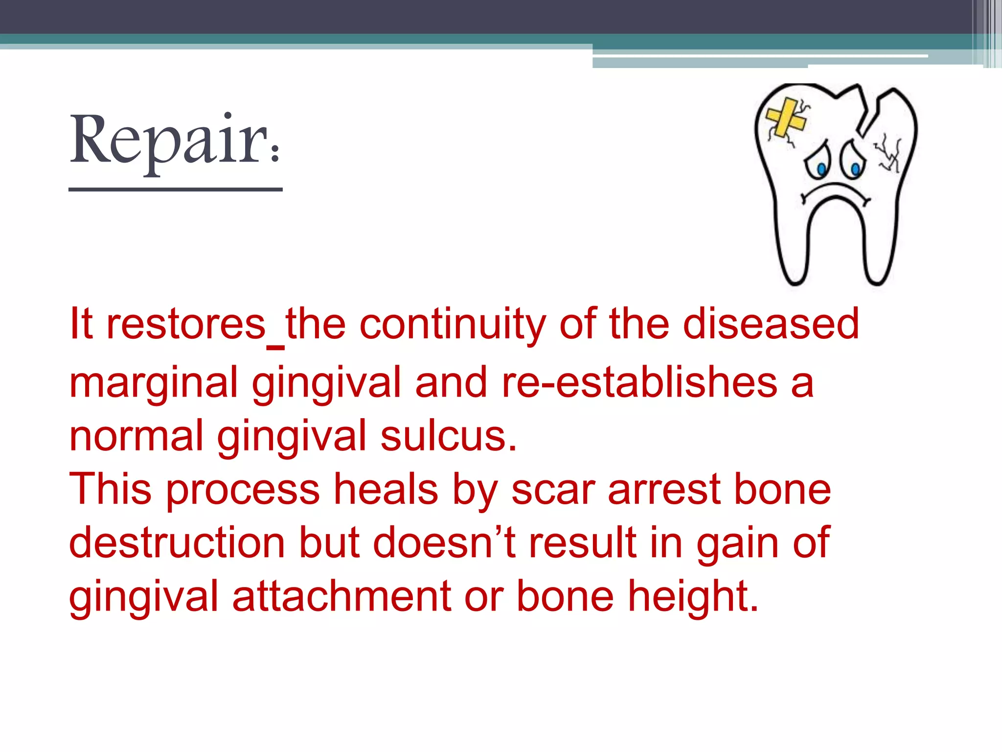 Regenerative periodontal surgery | PPTX