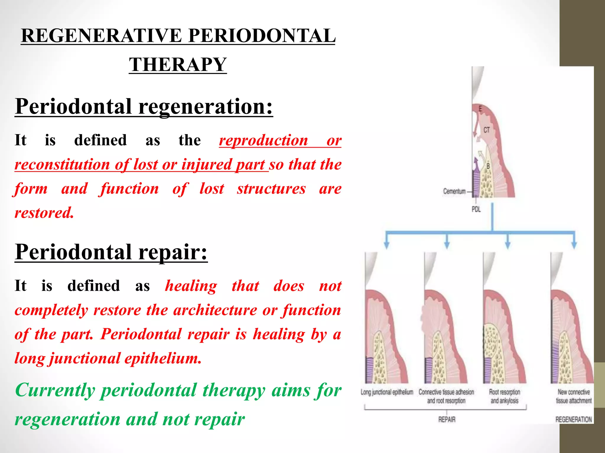Regenerative techniques for periodontal therapy | PPTX