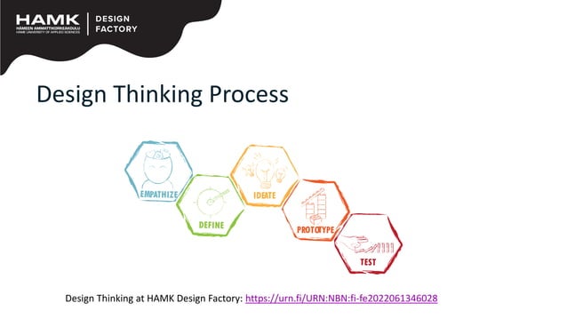 Regenerative Thinking | PDF | Science