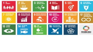 Regenerative approach to climate change | PPT