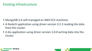 MongoDB World 2019: Lift & Shift MongoDB to Atlas | PDF | Cloud ...
