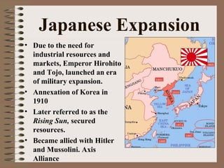 Regents review part ii | PPT