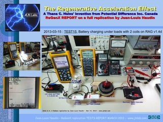 ReGenX JLN Labs Independent Report[1] | PDF | Science