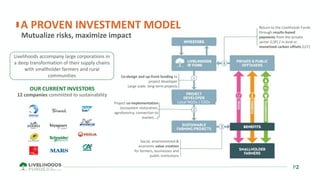 Livelihoods Impact Investment Funds: A few learnings and questions on ...