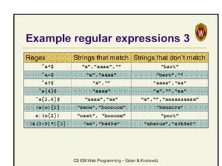 Regex in C# | PPTX | Credit Cards | Personal Debt