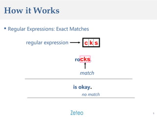 RegEx : Expressions and Parsing Examples | PPT