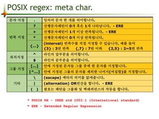 Regex | PPT