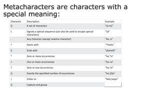 regex.pptx