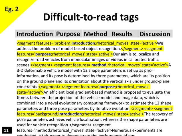 Regular expressions for JavaScript | PPTX
