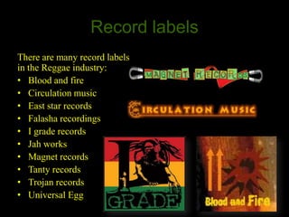 Reggae research | PPT