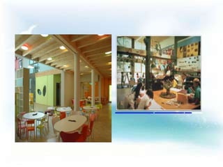 Reggio emilia approach ppt | PPTX