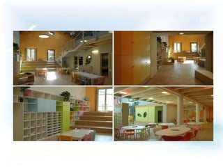 Reggio emilia approach ppt | PPTX