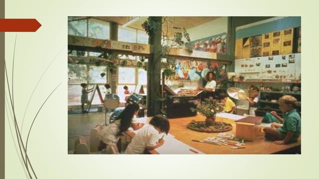 Reggio emilia approach ppt | PPTX