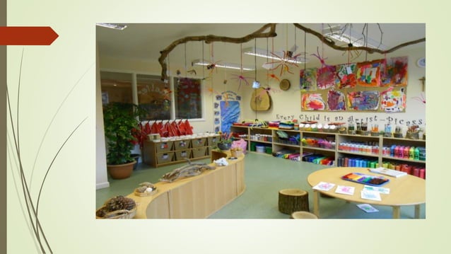 Reggio emilia approach ppt | PPTX