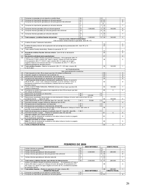 Retenciones Dgii Instituciones Estatales Deben $3,000 Millones A DGII