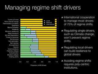 Regime shfits montpellier | PDF
