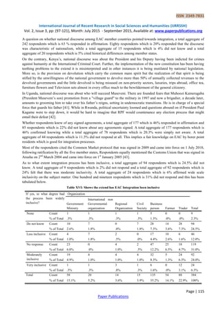 Regime Typologies of EAC Member States and Their Impact on East Africa ...