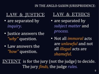 Queen v. Dudley & Stephens, 14 QBD 273 DC | PDF