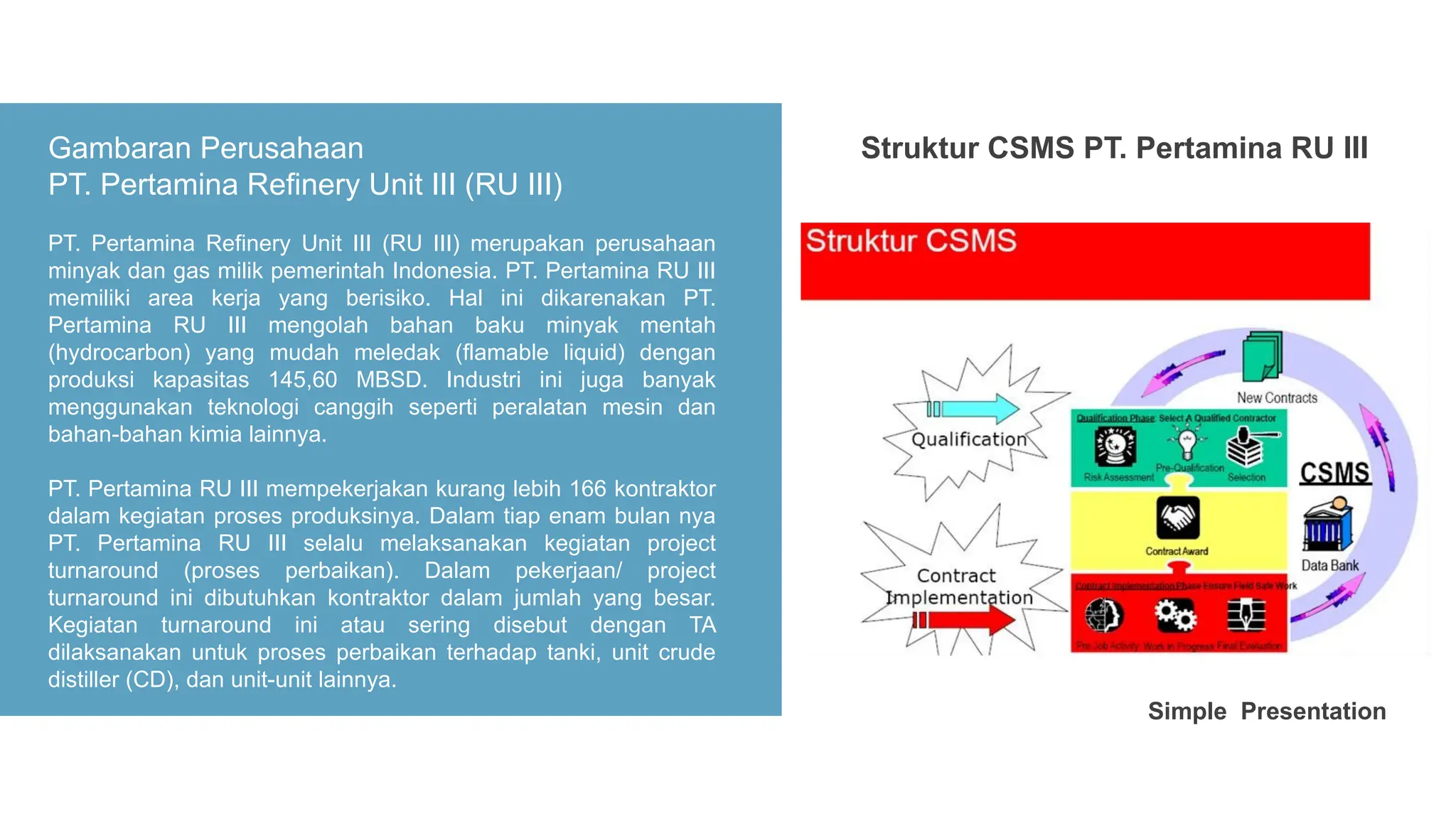 Implementasi Contraction Safety Management System (CSMS) | PPTX