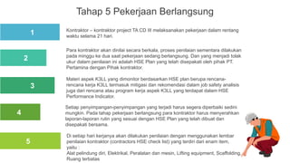 Implementasi Contraction Safety Management System (CSMS) | PPTX