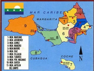 Región Insular | PPTX