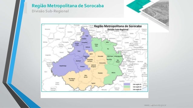 Região metropolitana de sorocaba