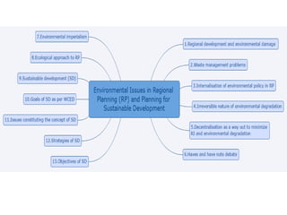 Regional Planning | PPTX