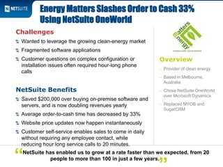 Region- APAC Customer CaseStudy | PPT