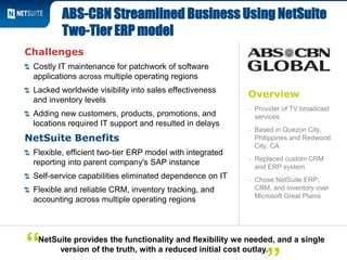 Region- APAC Customer CaseStudy | PPT | Free Download