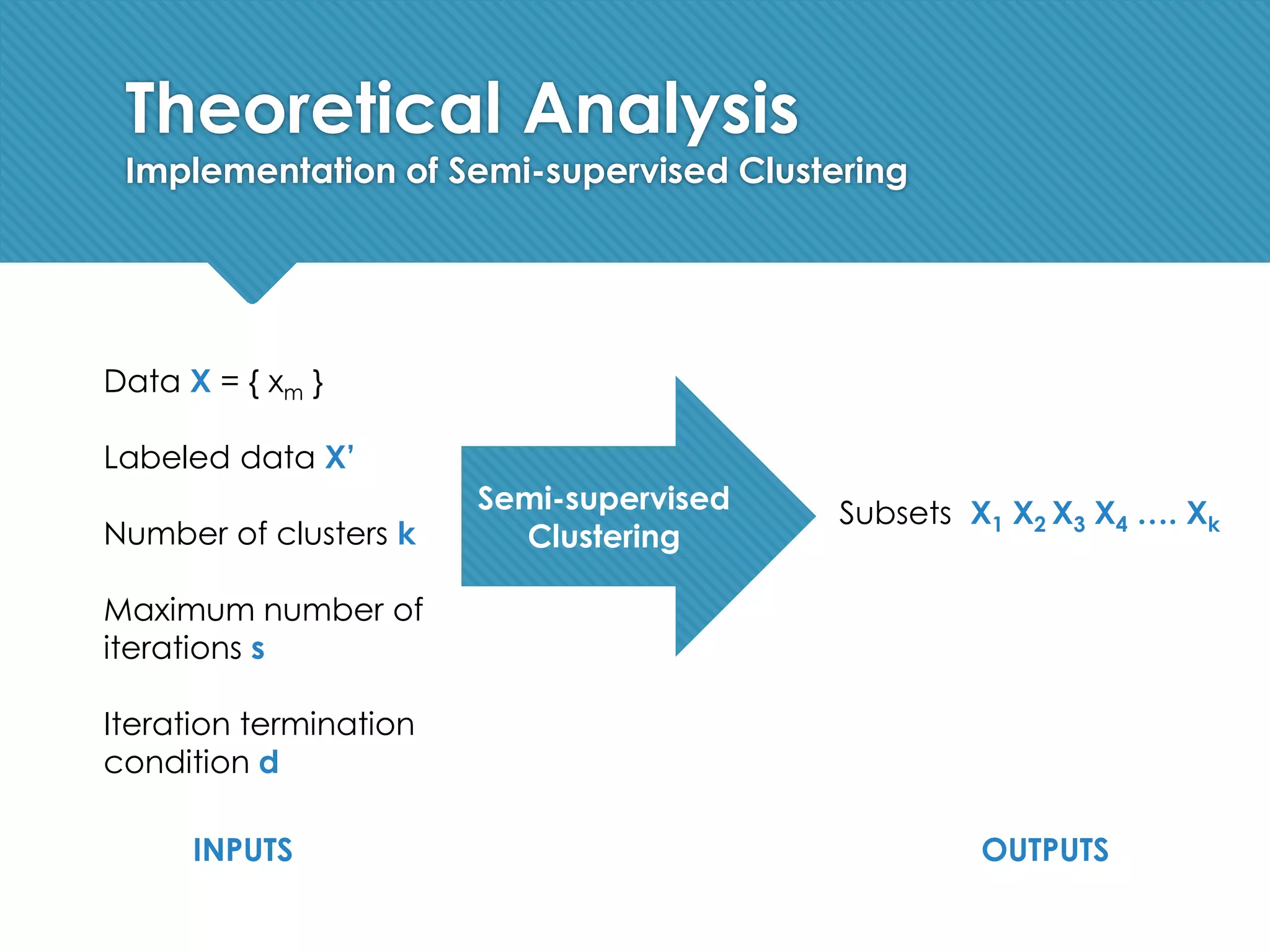 Region-based Semi-supervised Clustering Image Segmentation | PDF | Computing | Technology ...