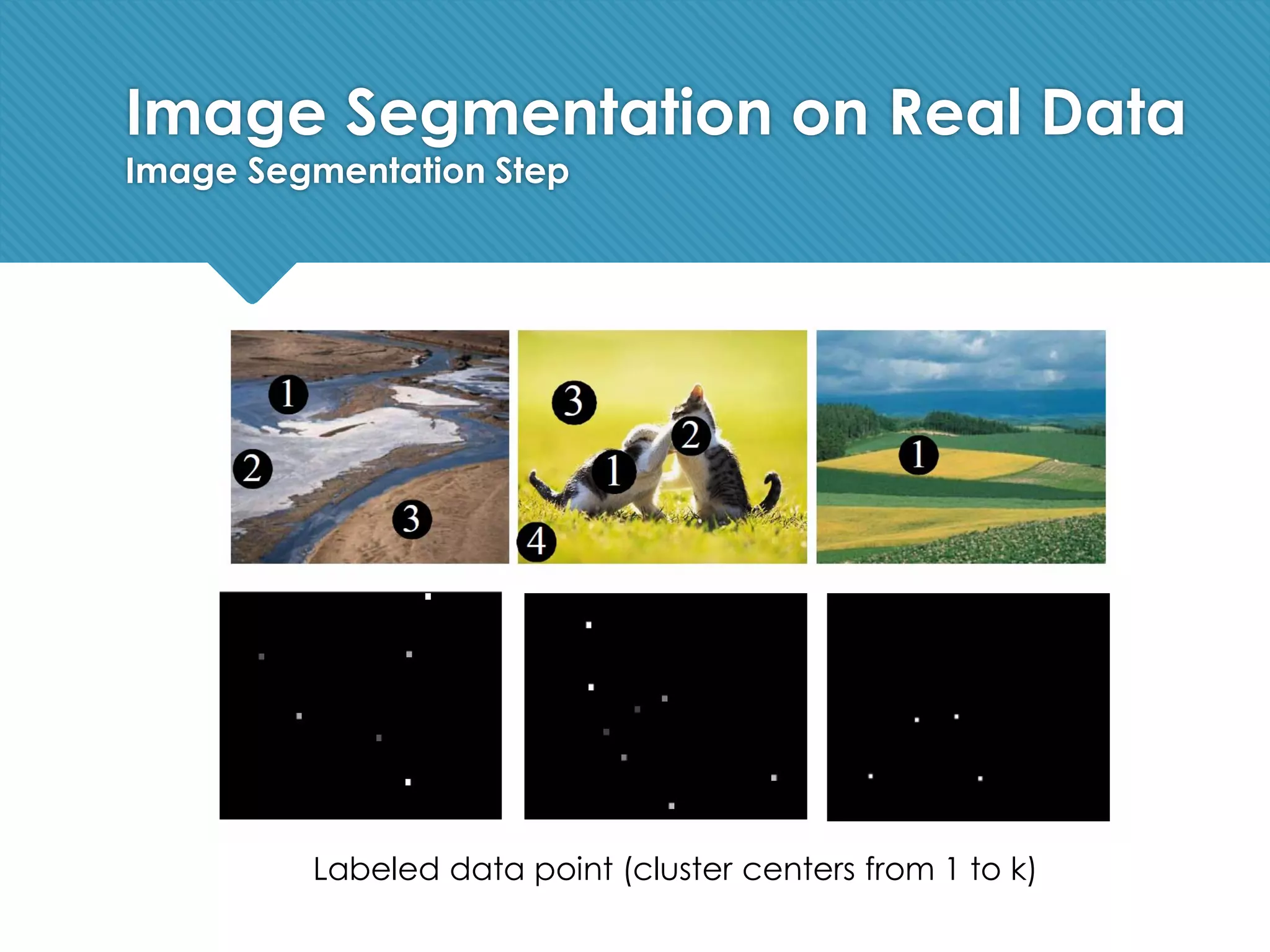Region-based Semi-supervised Clustering Image Segmentation | PDF | Computing | Technology ...