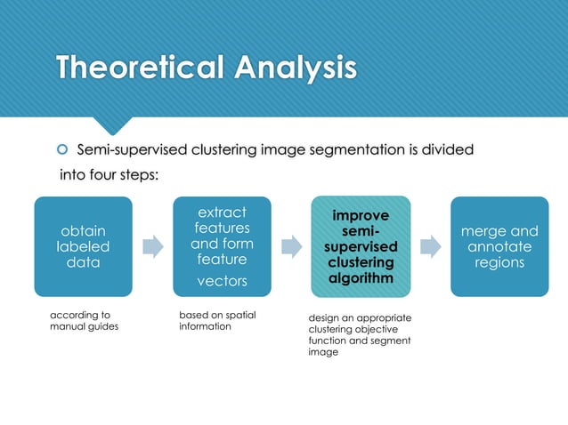Region-based Semi-supervised Clustering Image Segmentation | PDF | Computing | Technology ...