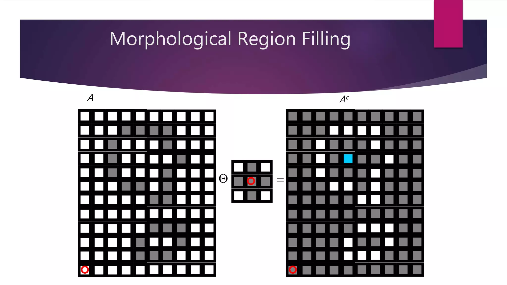 Region filling | PPTX